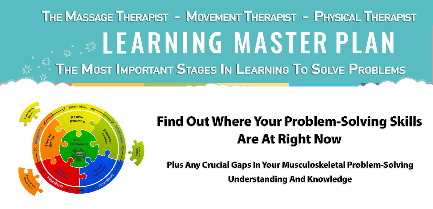 Learning Master Plan